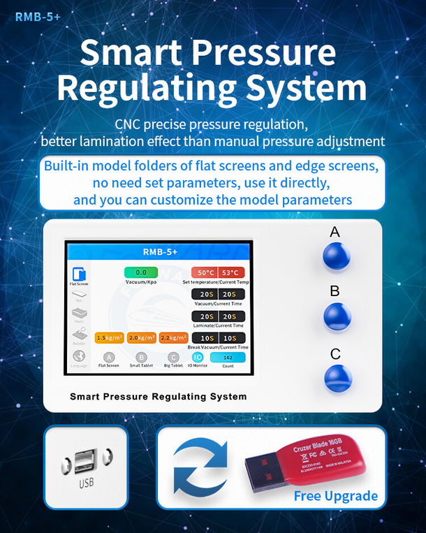 RMB-5 Plus Smart Pressure Regulating Edge Laminate Bubble Removal Mach – FORWARDtools shop