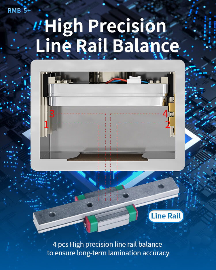 RMB-5 Plus Smart Pressure Regulating Edge Laminate Bubble Removal Mach ...