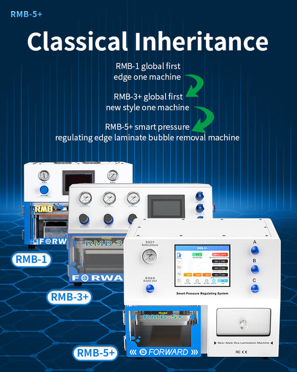 RMB-5 Plus Smart Pressure Regulating Edge Laminate Bubble Removal Mach ...
